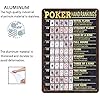 Amazon.com: Vintage Poker Hands Rankings Metal Sign - Texas Hold'em ...