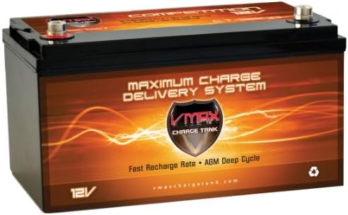 Amazon.com: VMax Charge Tank 3500 Watt Ultimate Car Audio Charge Tank ...