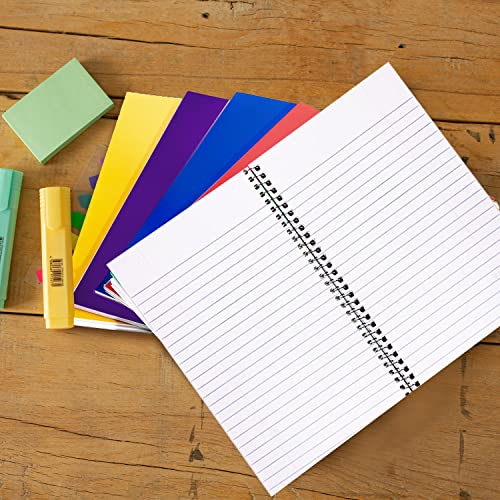 Snapklik.com : Small Spiral Notebook 4x6, Spiral Memo Pads, Memo Book ...