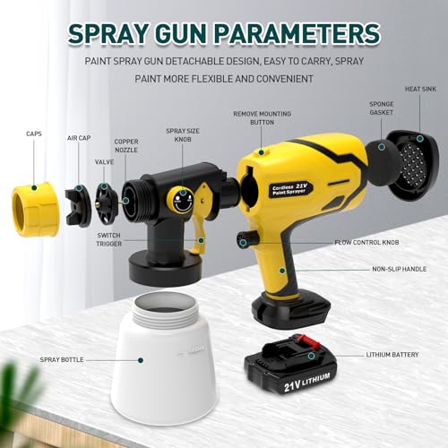 Snapklik.com : Cordless Paint Sprayer 21V, Battery Powered Paint ...
