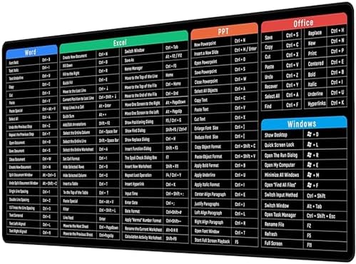 LOVEEK Keyboard Shortcuts Mouse Mat, Quick Key Super Large Pad With ...