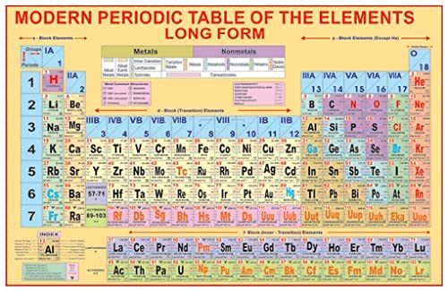 MODERN PERIODIC CHART TABLE LONG FORM - FULL SIZE : Amazon.in: Books