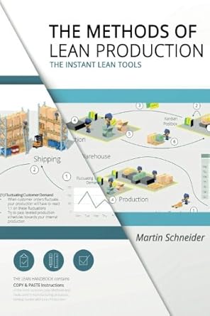 Amazon.com: The Methods of Lean Production: The Instant Lean Tools ...