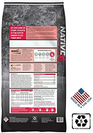 Is Members Mark Dog Food Made In Usa