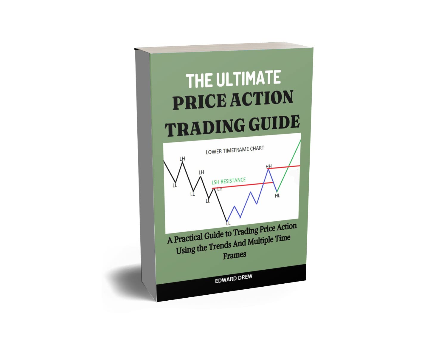 Buy PRICE ACTION TRADING : A PRACTICAL GUIDE TO TRADING PRICE ACTION USING TRENDS AND MULTIPLE ...