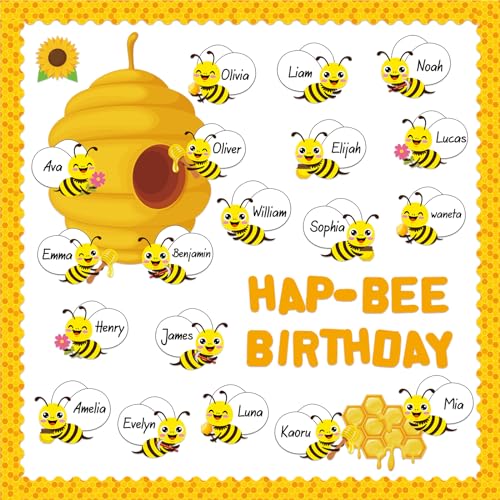 Creating the Perfect Classroom Birthday Board - TeachersParadise