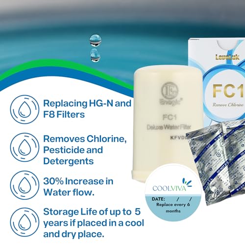 Water Filter Replacement Kit by Coolviva. FC1 Filter Replaces Enagic ...