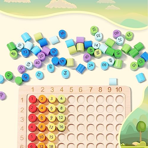 Montessori Multiplication Board, Montessori Times Tables, Montessori ...