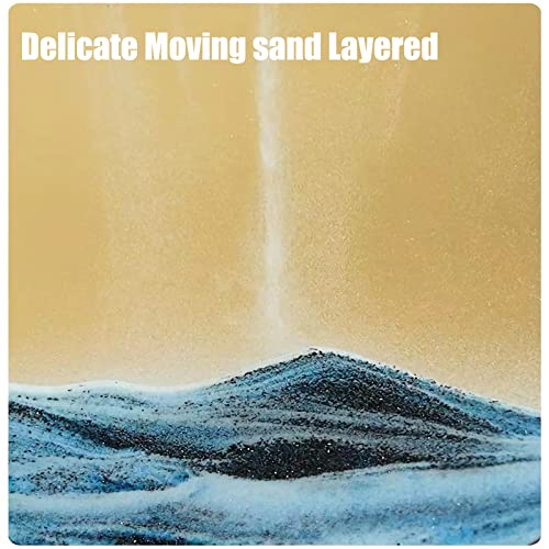 Sandscape LED – Die 15 besten Produkte im Vergleich - Hausbauberater ...