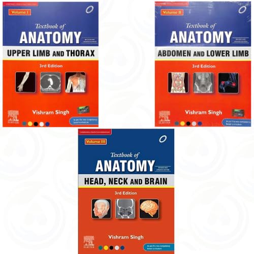 Buy Textbook Of Anatomy:Upper Limb and Thorax, Vol 1, Abdomen And Lower ...