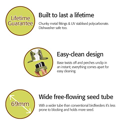 Small, heavy Duty Niger Garden Bird Seed Feeder – Jacobi Jayne flo ...