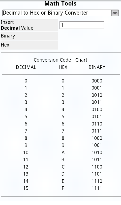 Math Tools for Students Set 1:Amazon.com:Appstore for Android