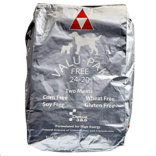 Dog Pak – The 16 best products compared - Outdoors Magazine