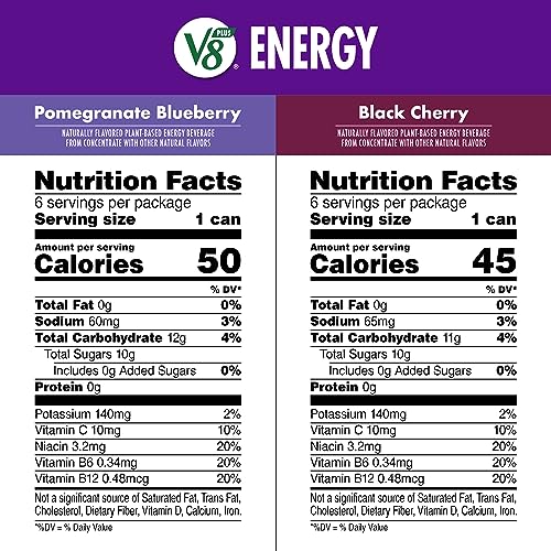 Snapklik.com : V8 +ENERGY Pomegranate Blueberry And Black Cherry Energy ...