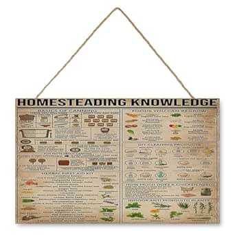 fruit,vegetable,chicken Retro Style Homesteading Knowledge Wooden Sign ...