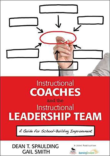 Instructional Coaches and the Instructional Leadership Team : A Guide ...
