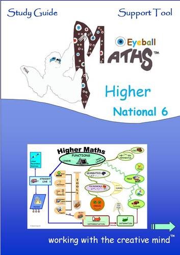 Amazon | Eyeball Maths - Study Guide & Support Tool | Somerville, E ...