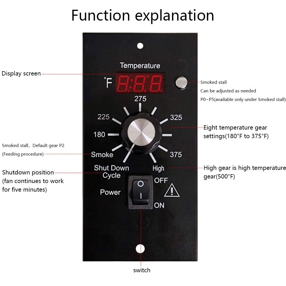 Snapklik.com : Digital Thermostat Controller Replacement Parts For ...