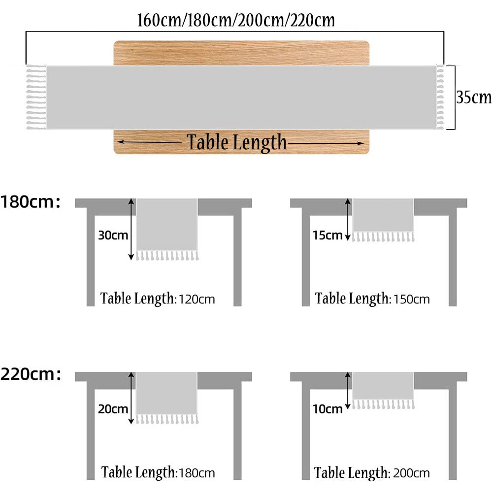 Table Runner Size Guide Designing Idea 41 OFF table-runner-size-guide-designing-idea-41-off