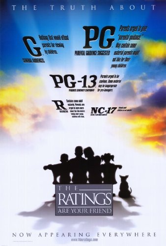 Movie Poster Rating