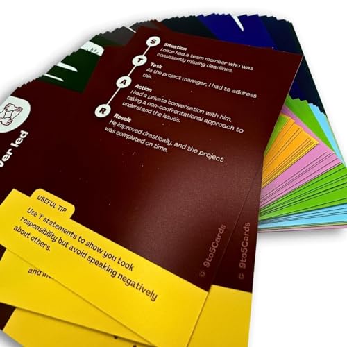 Snapklik.com : The Behavioural Interview Flash Cards Deck - Your ...