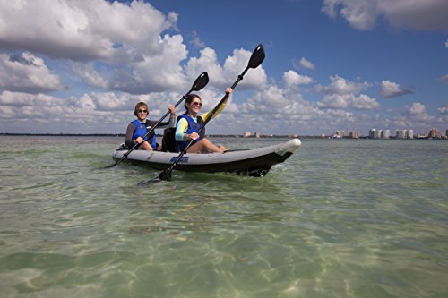 The 22 Best Sea Eagle Inflatable Rafts of 2025 [Verified] - Cherry Picks