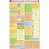 Maths Formulas Chart | 55 x 90 cm | LAMINATED : Vidya Chitr Prakashan ...