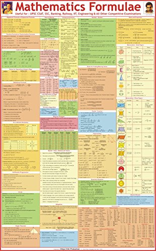 Buy Maths Formulas Chart | 55 x 90 cm | LAMINATED Online at desertcartINDIA