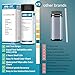 URS 10-in-1 Urine Test Strips 10 Parameters Testing UTI, - Want It All
