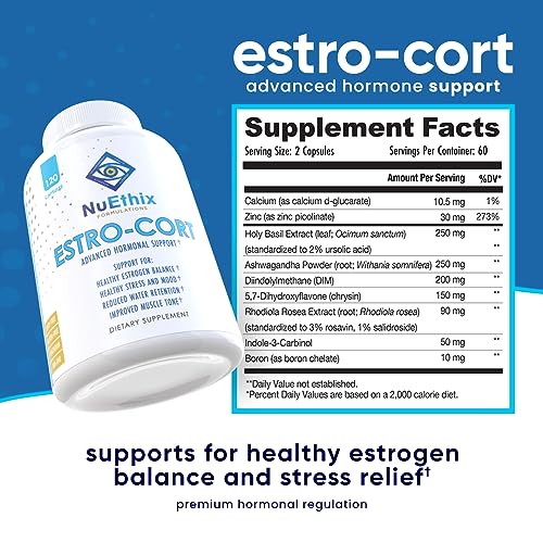 Snapklik.com : NuEthix Formulations Estro-Cort Anti-Estrogen ...