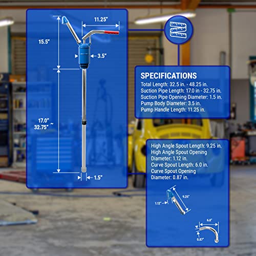 Snapklik.com : TERAPUMP TRLEVER100 HIGH VISCOSITY HAND-OPERATED LEVER ...