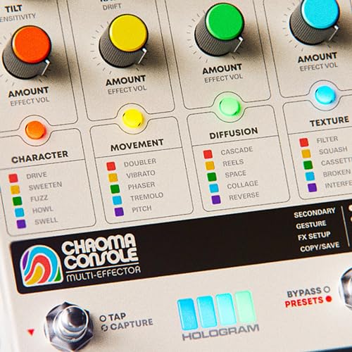 Amazon.co.jp: Chroma Console : Emily Hopkins: デジタルミュージック