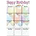 Amazon.com: Happy Birthday Balloons Laminated Chart : Office Products