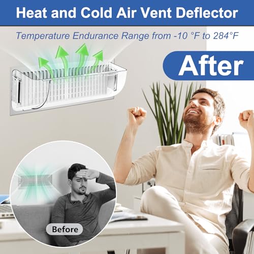 Snapklik.com : Cenipar Air Vent Reflectors Upgraded Adjustable Magnetic ...