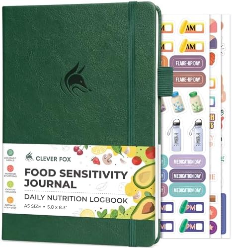 Amazon.com : Clever Fox Food Sensitivity Journal – Daily Intolerance ...