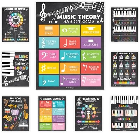 Amazon.com: Alfred Meet The Instruments 25 Poster Set: Prints: Posters ...