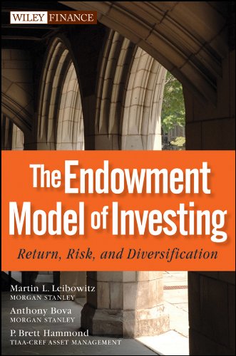 Amazon | The Endowment Model of Investing: Return, Risk, and ...