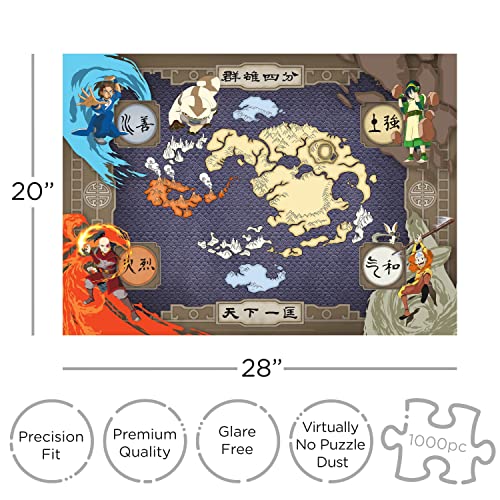 NMR Distribution Avatar: The Last Airbender 1000 Piece Jigsaw Puzzle ...