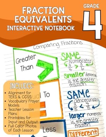 Fourth Grade Math Interactive Notebook Fraction Equivalents - 72 Pages ...