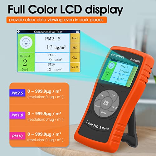 Air Quality Monitor, GR-5800M Indoor Pollution Detector PM2.5, PM1.0 ...