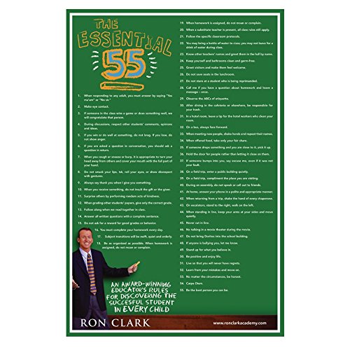 Amazon.com : The Essential 55 Poster : Office Products