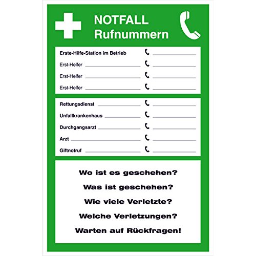 Aushang - Notfall Notfall Rufnummern mit Freifeldern zur ...