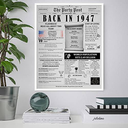 Snapklik.com : 77th Birthday Party Decorations Poster - 77 Years Ago ...