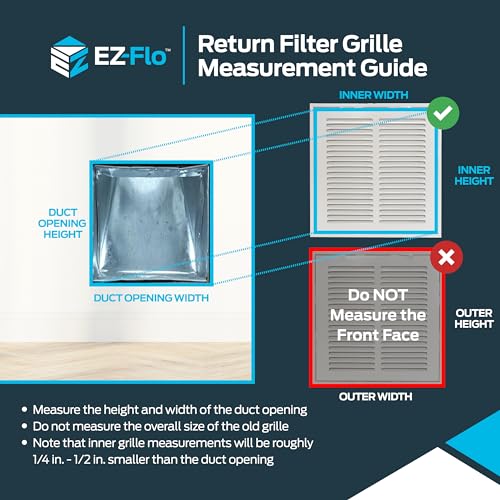 EZ-FLO 18 x 18 Inch (Duct Opening) White Return Air Vent Cover for Wall ...