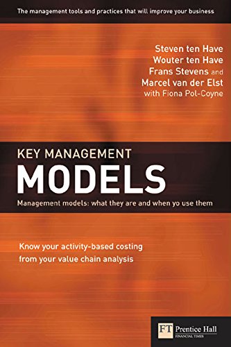 Multi Pack 2 Key Management Models with Key Management Ratios: AND Key ...