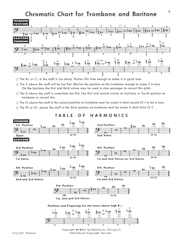 Snapklik.com : Rubank Advanced Method Trombone Or Baritone Songbook ...