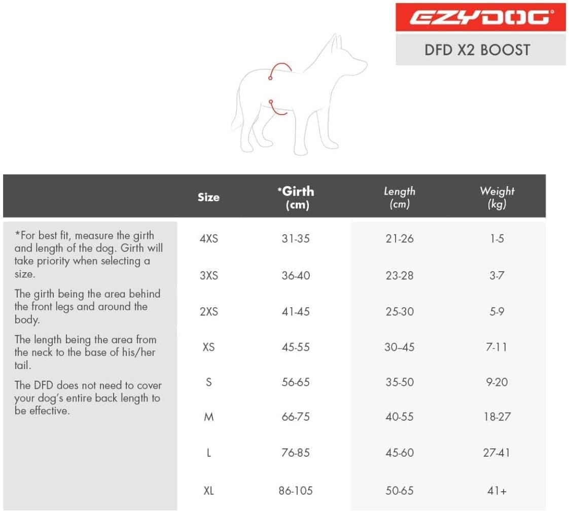 EzyDog X2 Boost Dog Life Jacket (XXX-Small, Yellow) – BigaMart