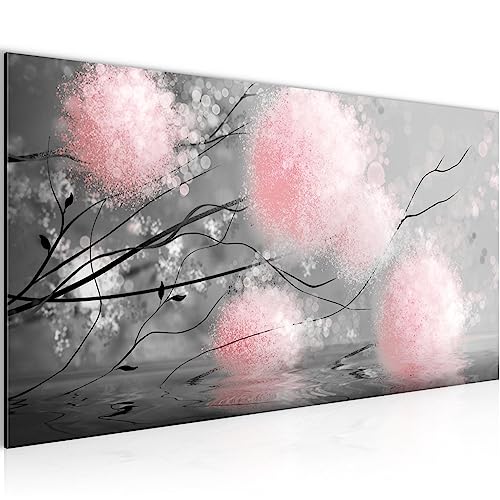 Bilder Von Pusteblumen – Die 15 besten Produkte im Vergleich - BetterFamily