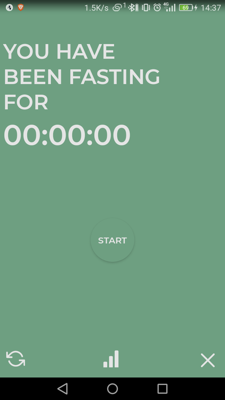 Fasted - Simple Fasting Timer - App on Amazon Appstore