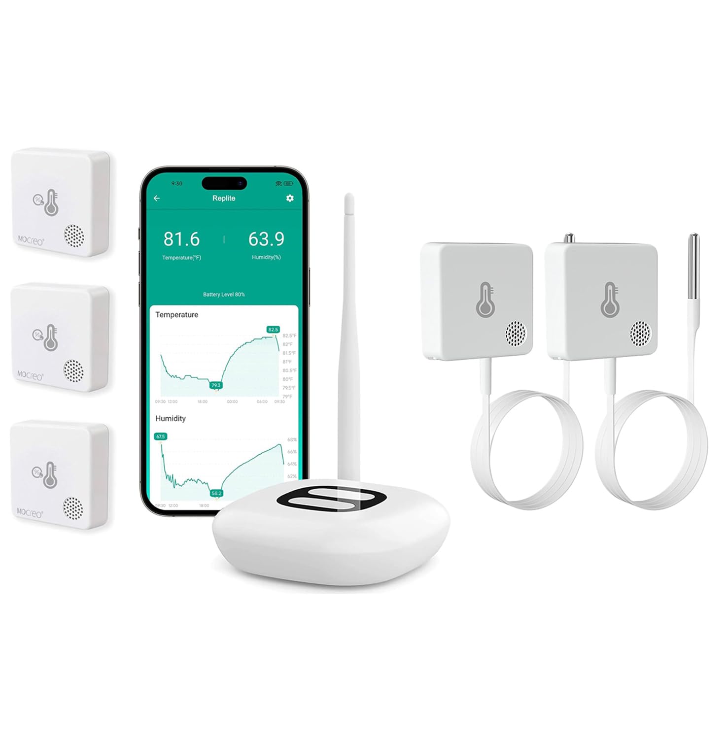 Amazon.com: MOCREO Whole House WiFi Remote Temperature Monitoring ...